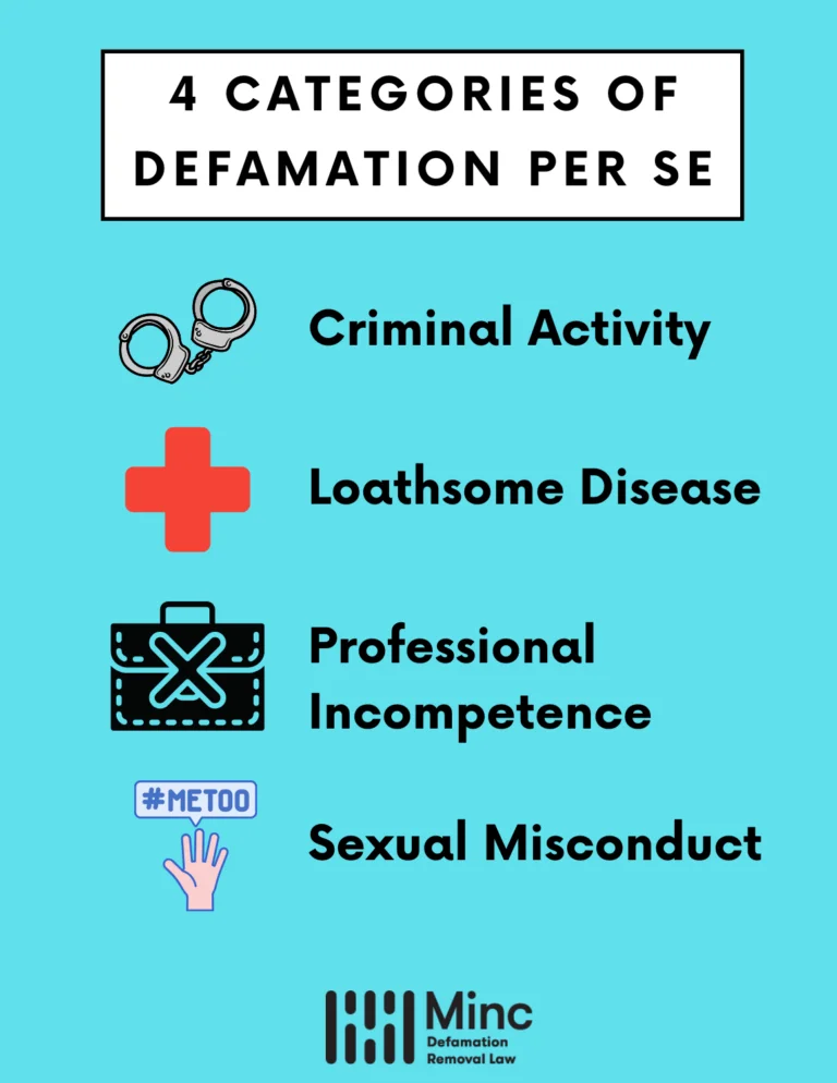 What Is Defamation Per Se? | Minc Law